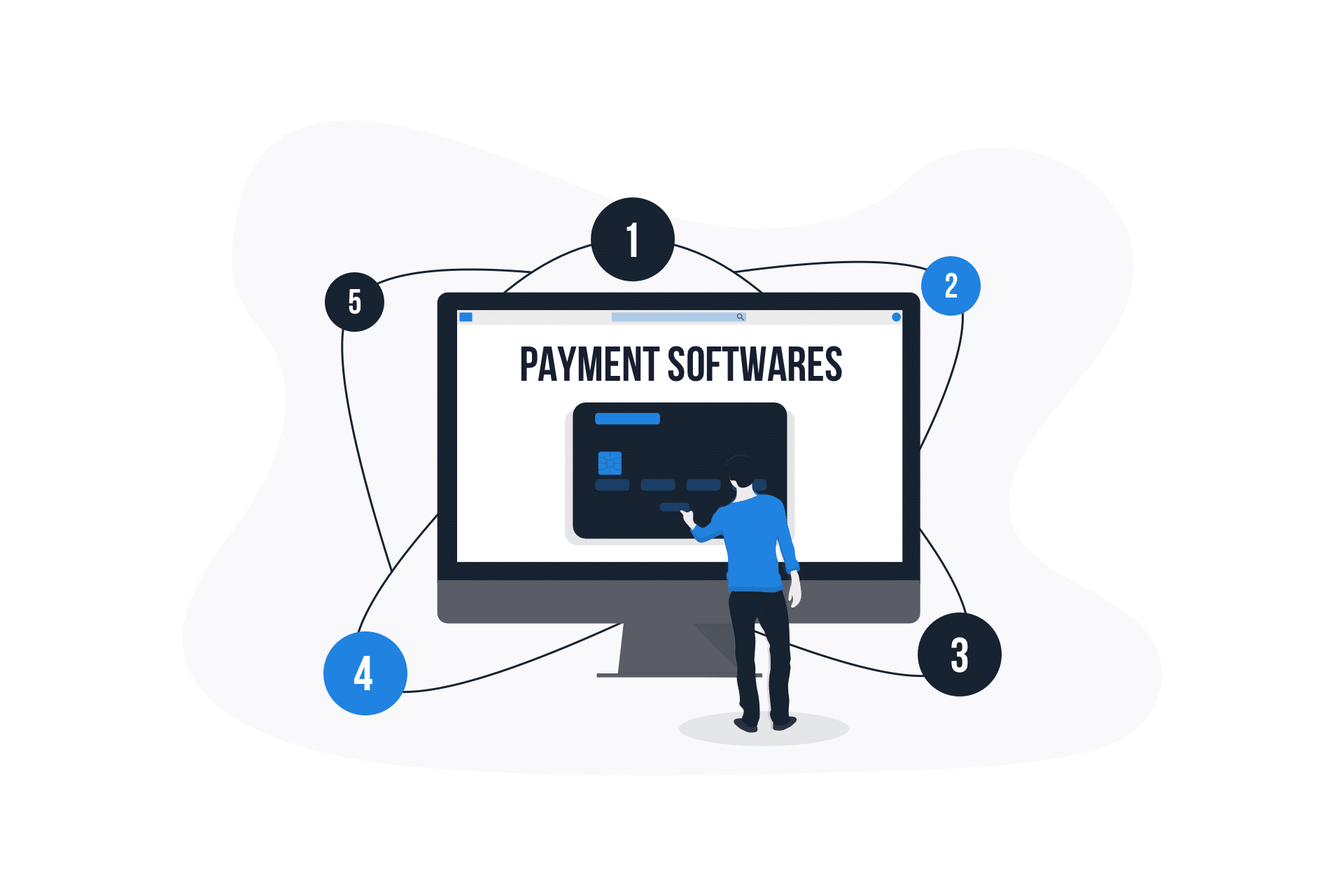 Top 5 Payment Softwares for Your Website | On The Map Marketing
