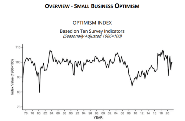 52 Local Business Statistics For 2026 (Verified and Updated) On The Map ...