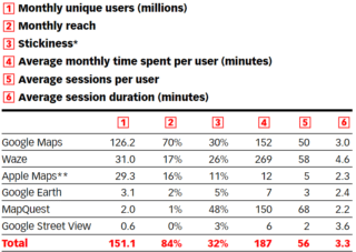 29 Google Maps Statistics: Verified and Updated For 2024 - On The Map ...