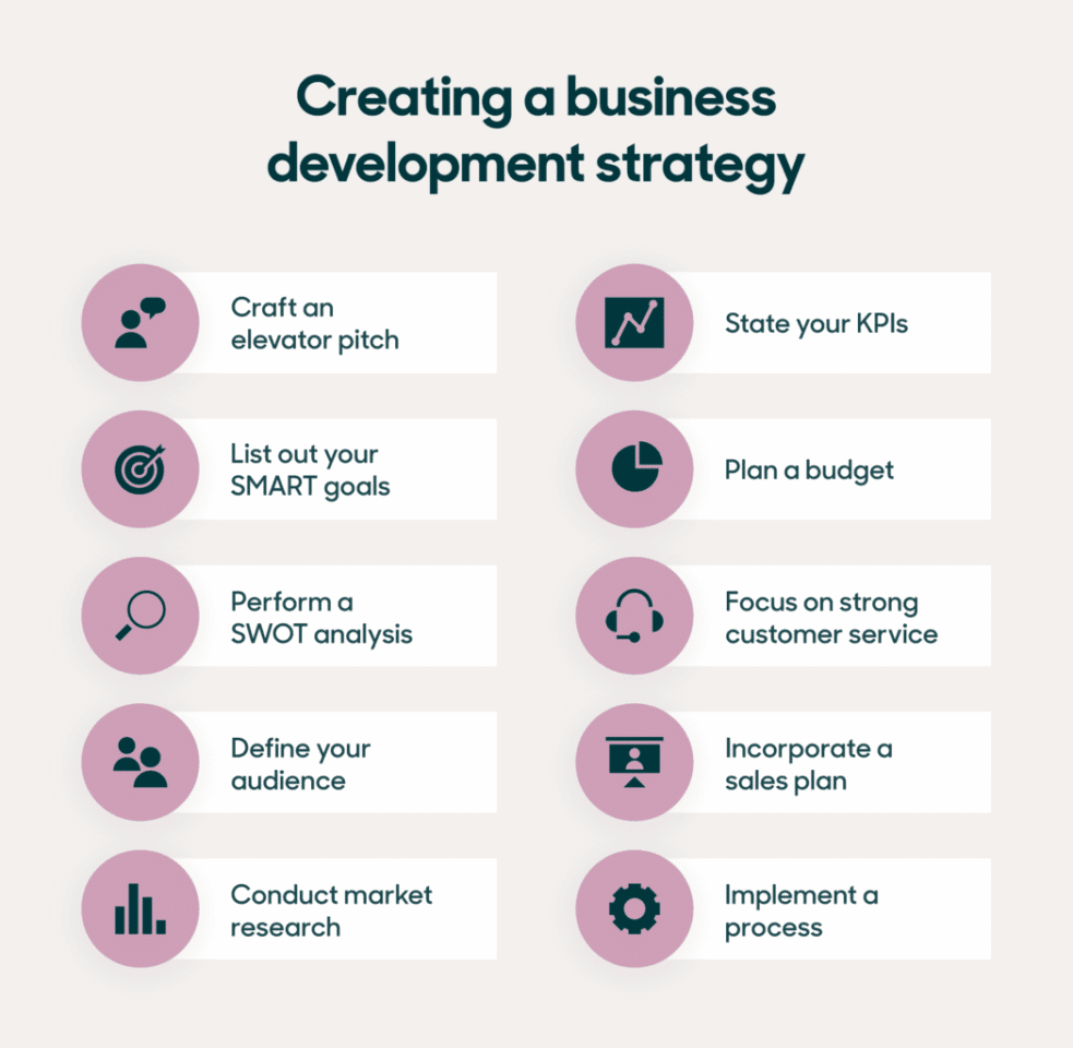 How to Grow My Legal Business: Ultimate Guide For 2025