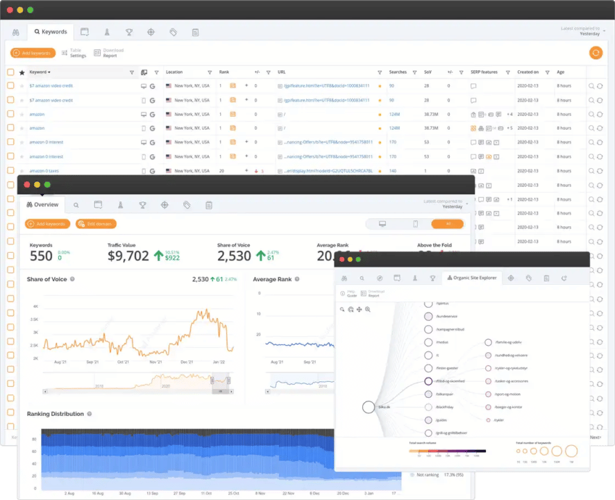 11 Best Local Rank Trackers to Your Monitor Local Listings