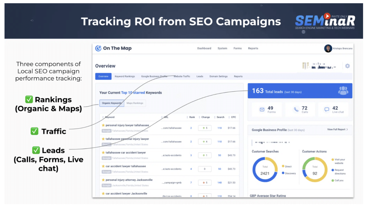 SEO Pricing in 2024: How Much Does SEO Cost?